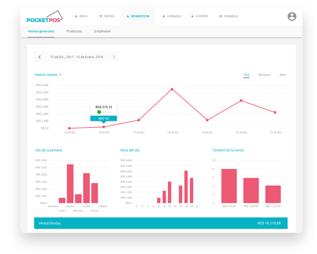 PocketPOS by CardNET